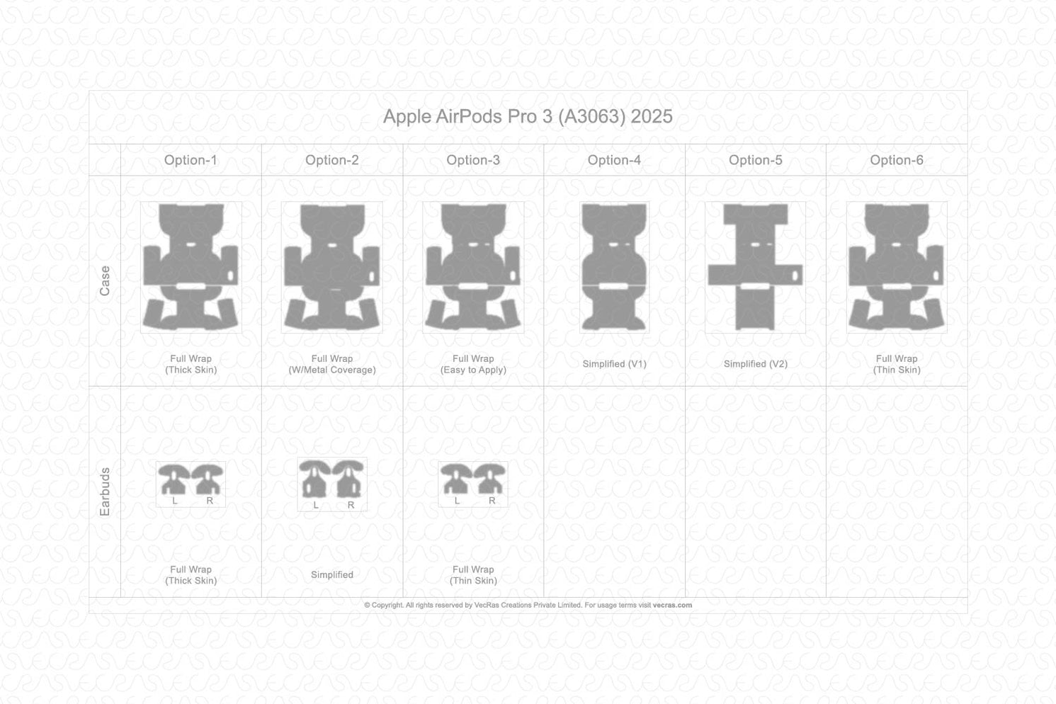 Apple AirPods Pro 3 2025 | Skin Template Vector — VecRas