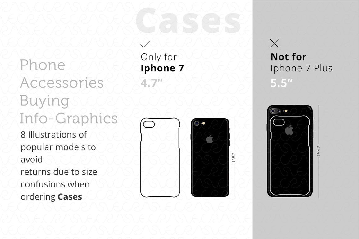 Phone Accessories Customer Guide Info-Graphics Illustrations — VecRas